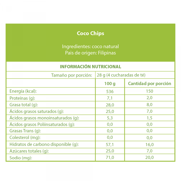 COCO CHIPS – Sekitos