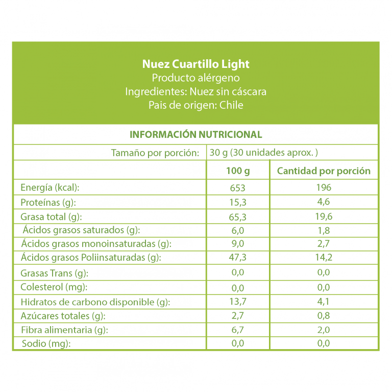 NUEZ CUARTILLO LIGHT – Sekitos
